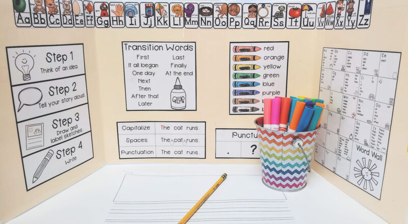 6 Writing Activities for Early Finishers - Literacy Please