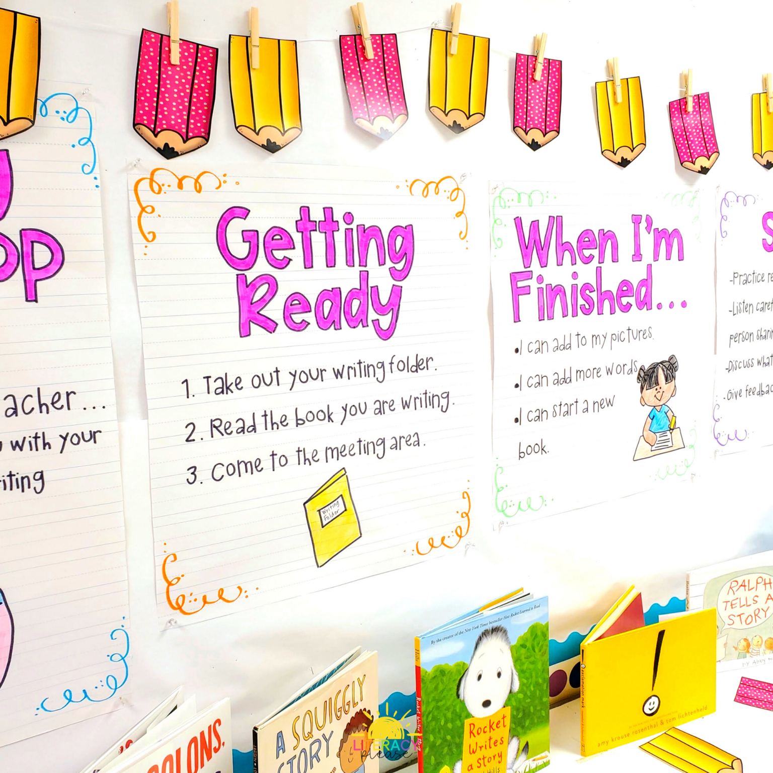 Anchor Charts for Your Writing Workshop - Literacy Please