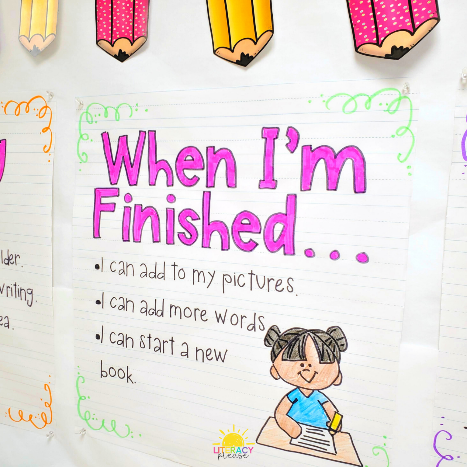 Anchor Charts for Your Writing Workshop - Literacy Please