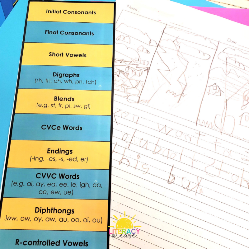 Assessment for Phonics That’s Easy as Pie - Literacy Please