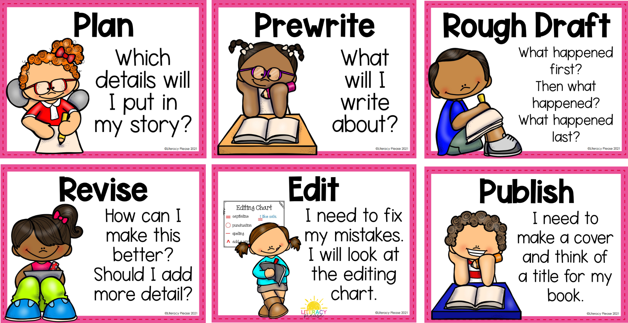 Dynamic Writing in the Elementary Classroom - Literacy Please