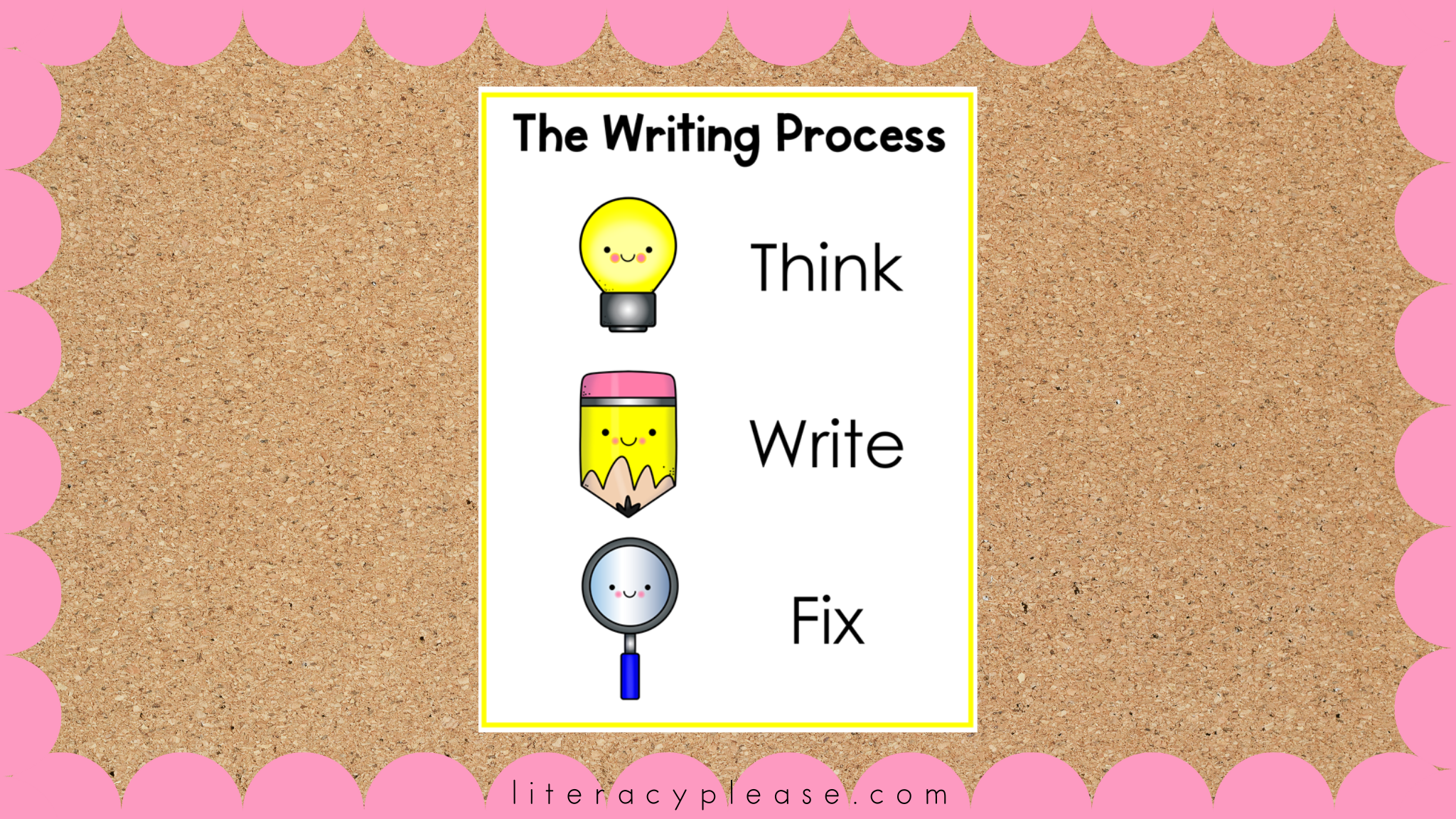 The Writing Process: in Three Simple Steps - Literacy Please