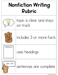 K–2 Writing Rubrics Made Simple: Easy-to-Use Tools for Young Writers ...