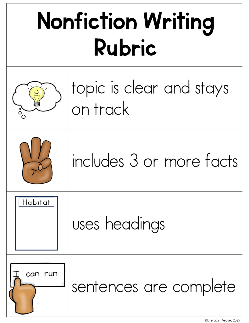 K–2 Writing Rubrics Made Simple: Easy-to-Use Tools for Young Writers ...