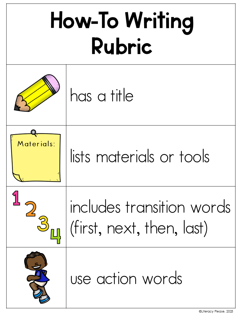 K–2 Writing Rubrics Made Simple: Easy-to-Use Tools for Young Writers ...