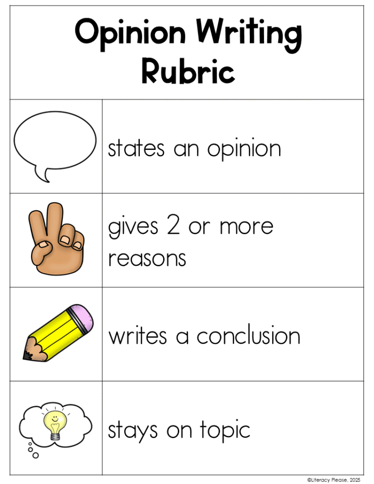 K–2 Writing Rubrics Made Simple: Easy-to-Use Tools for Young Writers ...
