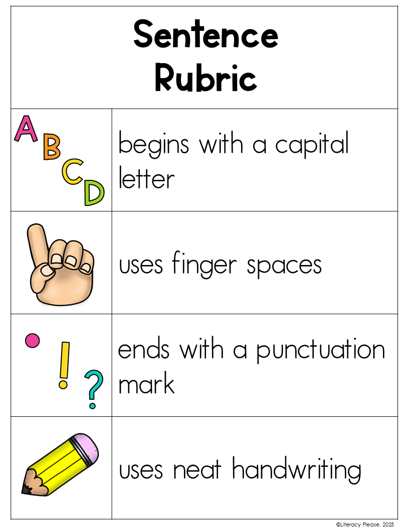 K–2 Writing Rubrics Made Simple: Easy-to-Use Tools for Young Writers ...